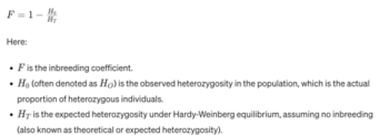 Inbreeding Effects – Molecular Ecology & Evolution: An Introduction